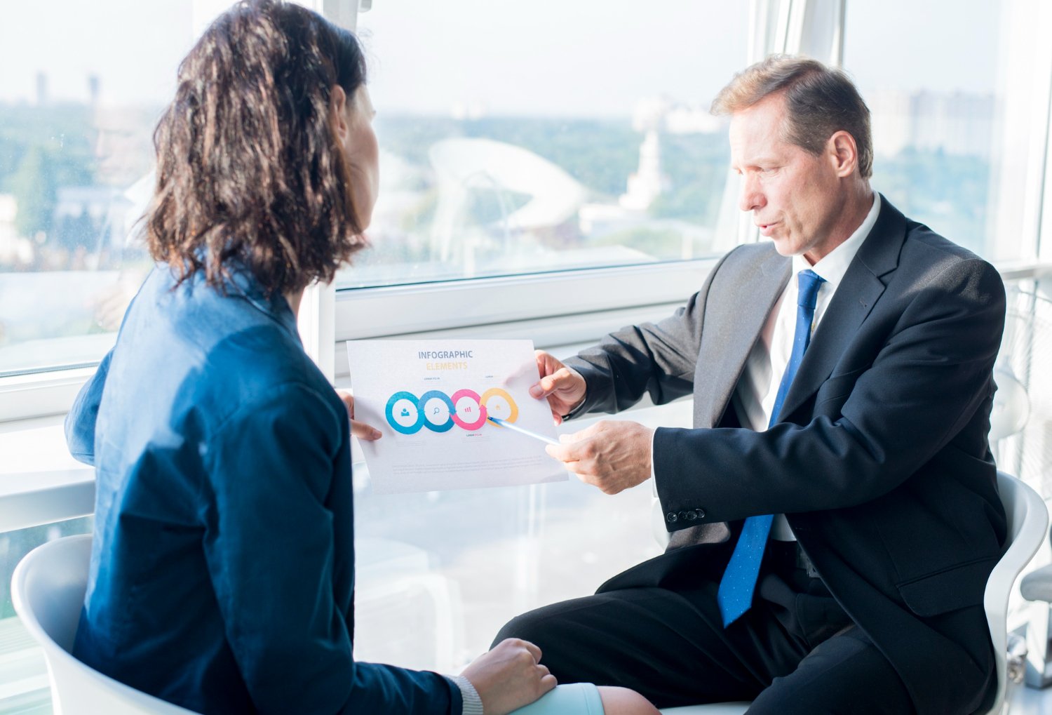 Strategic Business Management Ideas to Attract More Customers and ...